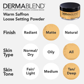 Loose Setting Powder – Dermablend Professional