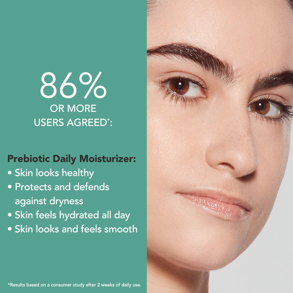 Prebiotic Daily Moisturizer – Dermablend Professional