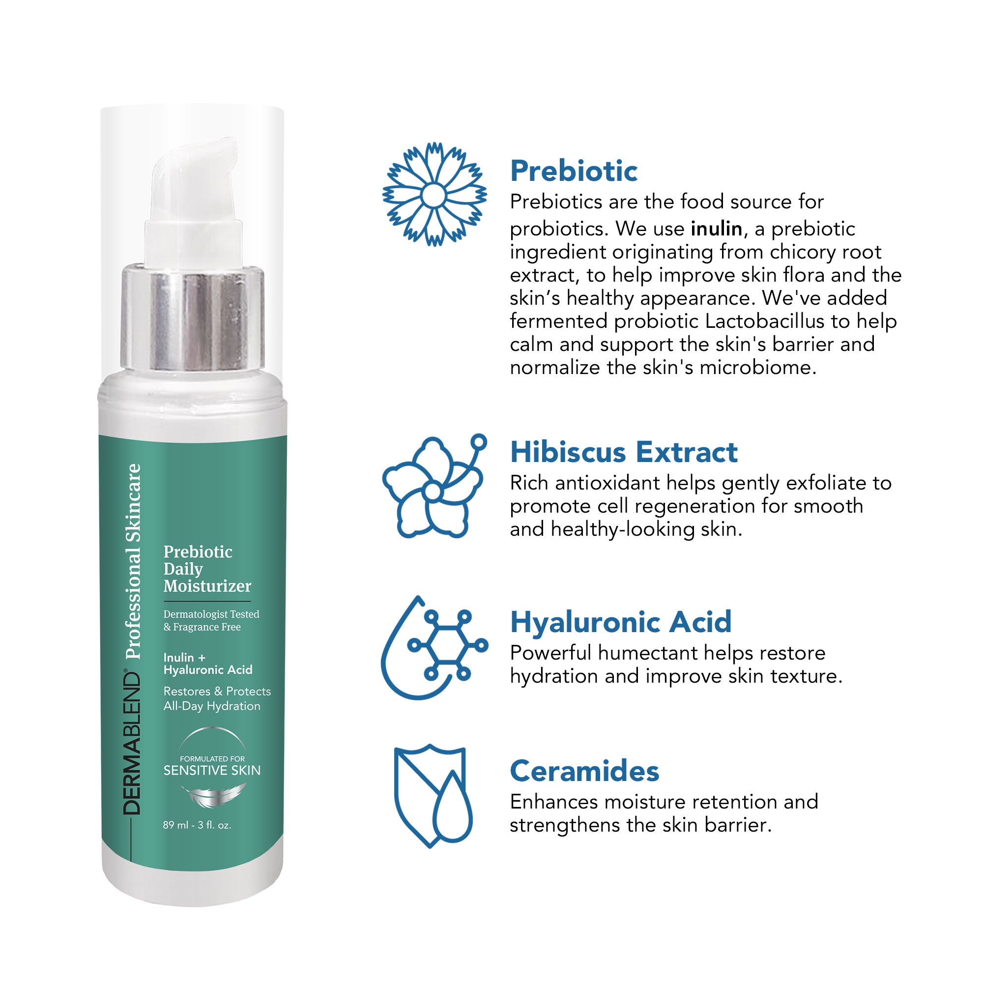 Prebiotic Daily Moisturizer – Dermablend Professional